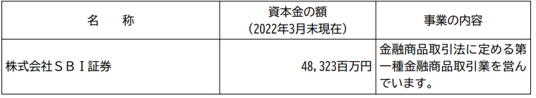 SBI証券に「Tracers MSCIオール・カントリー・インデックス（全世界株式）」が登場 | バフェともの株で資産運用
